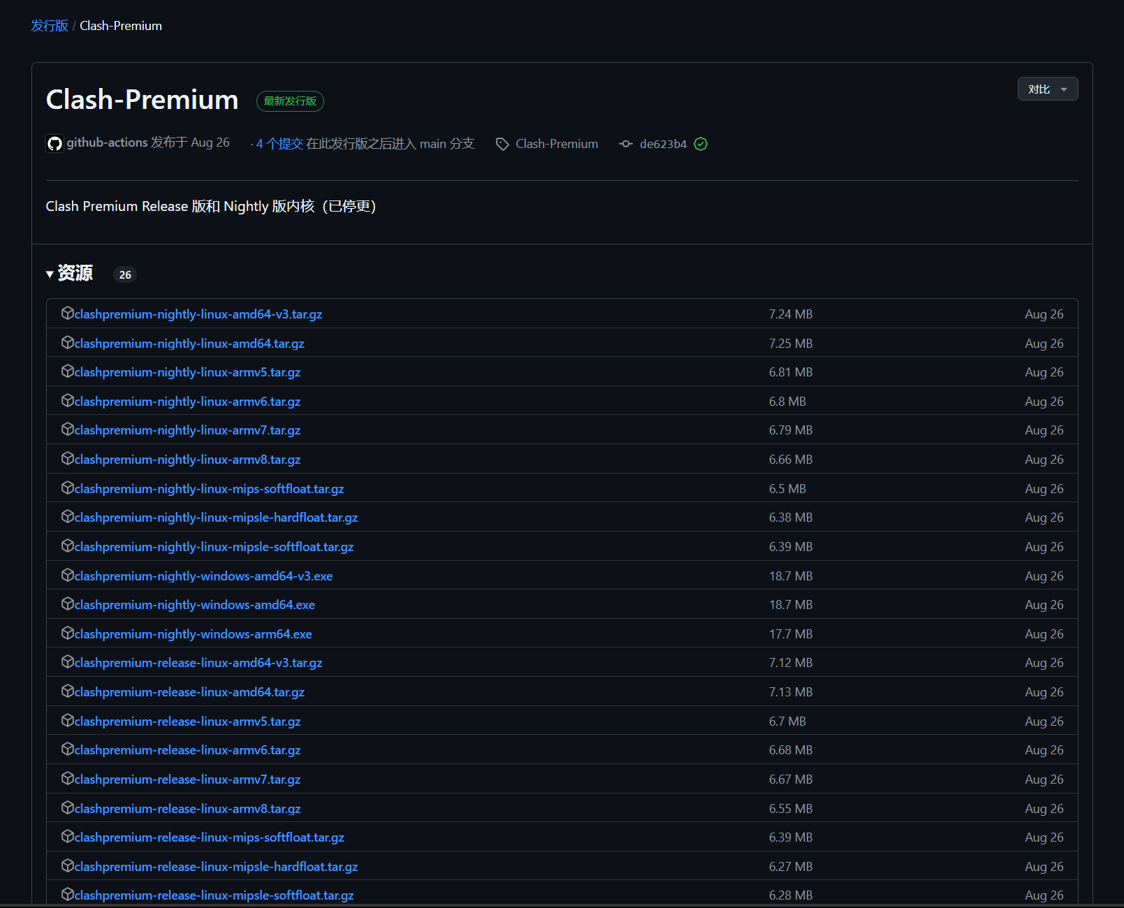 超伟博客,开源博客,macw.cc