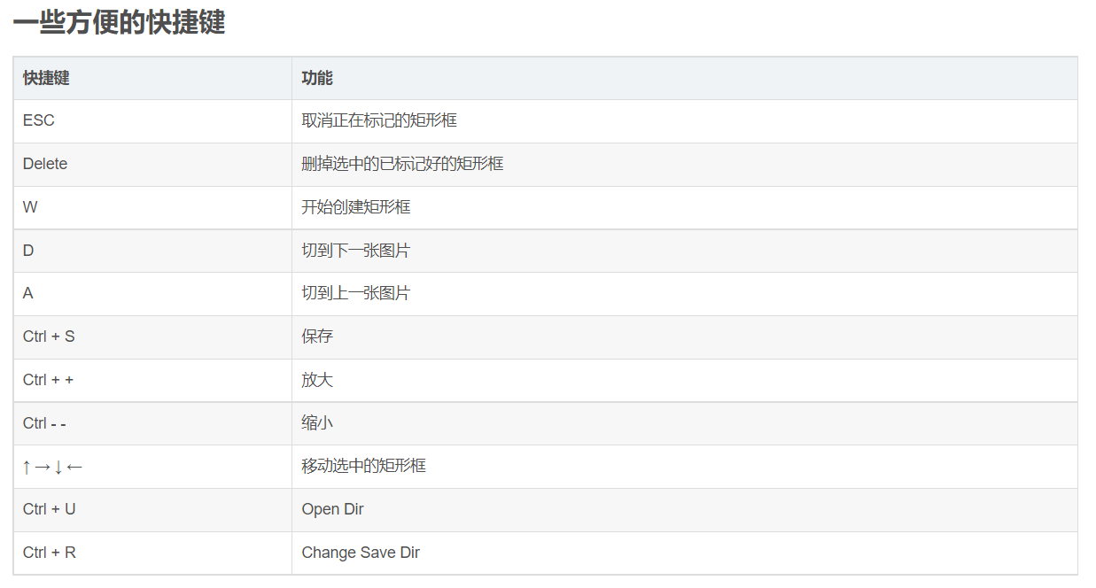 超伟博客,开源博客,macw.cc